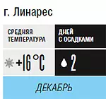 Fotó №2 - ismételt hó Chile és más események a hónapban