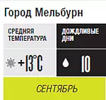 Nuotraukų numeris 3 - rugsėjo klimato įrašai