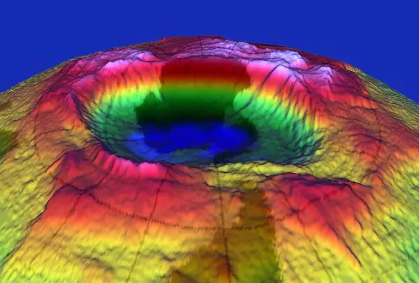 Montreal Protokoly teorik Hole