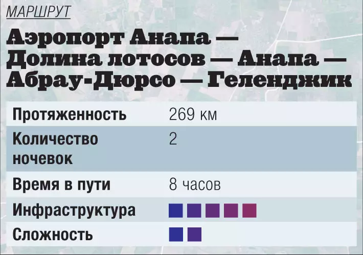 Chithunzi №2 - Kukwera: Avtotur mu gawo la Krasnodar kwa opanga ndalama zakomweko