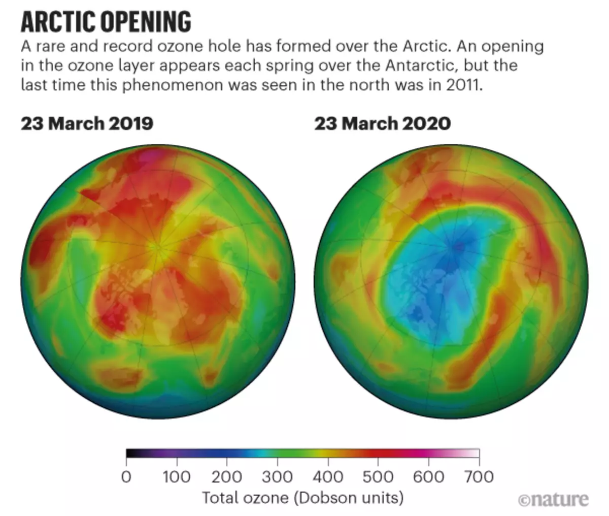 Photo №1 - A huge ozone hole appeared above the Arctic