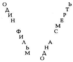 Լուսանկարը №2 - Փիլիպպոս Kuzen. վերջին նիստը