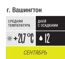 Daim duab №2 - Vajtswv lub tsiaj thiab lwm yam xwm txheej ntawm lub hli