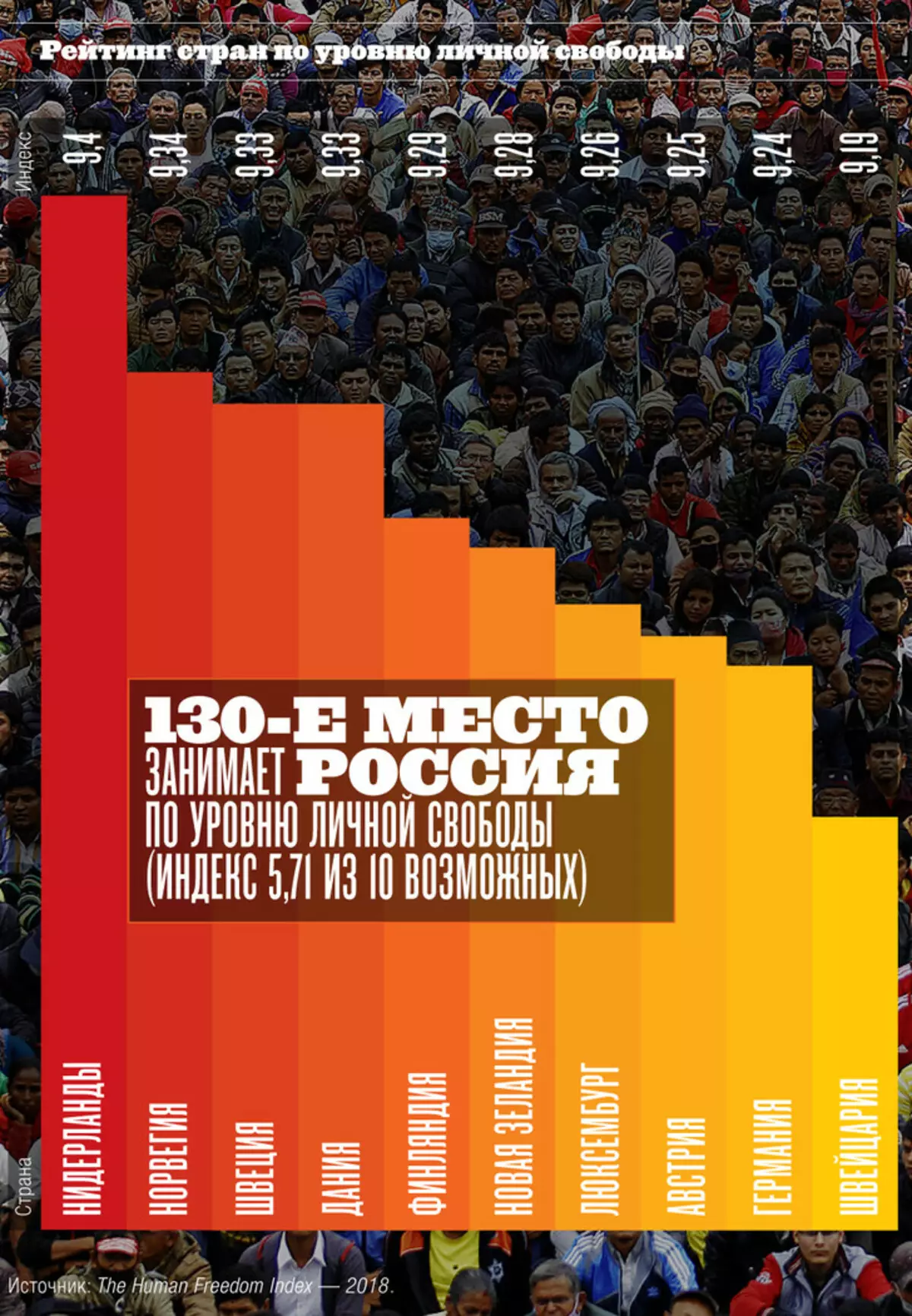 Φωτογραφία №1 - Χαρτογραφία: ODA της ελευθερίας