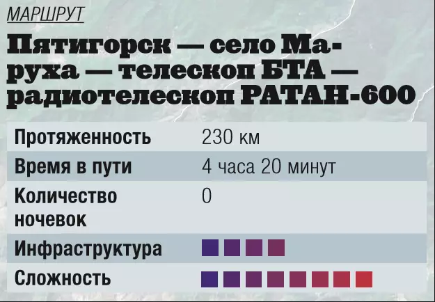 Picha №2 - Muhtasari: Njia ya nyota