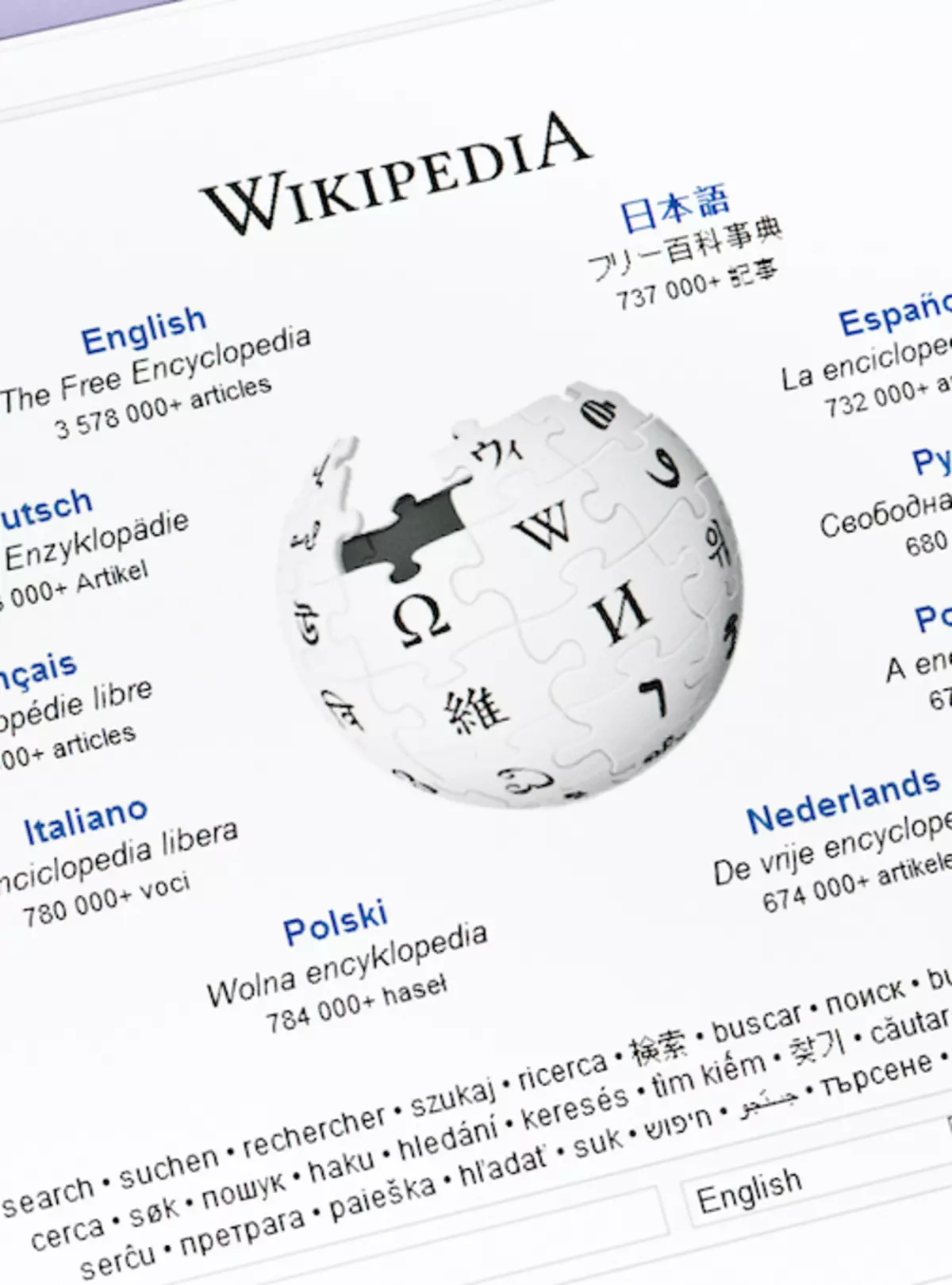 Бројки: 20 факти за "Википедија"