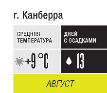 Слика №2 - Австралија: Еманципација на ЕМУ и други настани од месецот