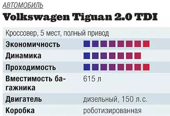 Hoto №9 - Wuta: gefen haske