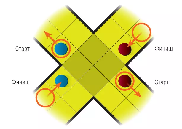 Mufananidzo №3 - Game: Gara pane bhinzi