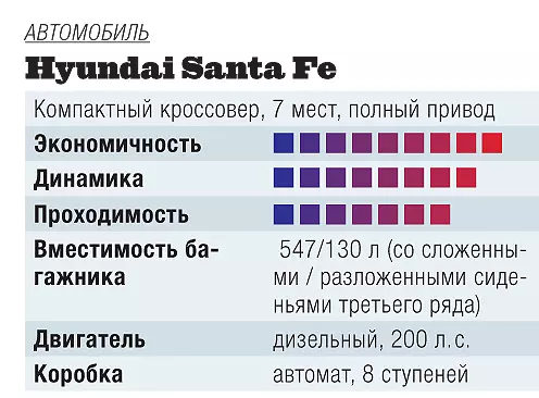 Setšoantšo sa №9 - Outitlet: Tlas'a Dome ea Letsatsi