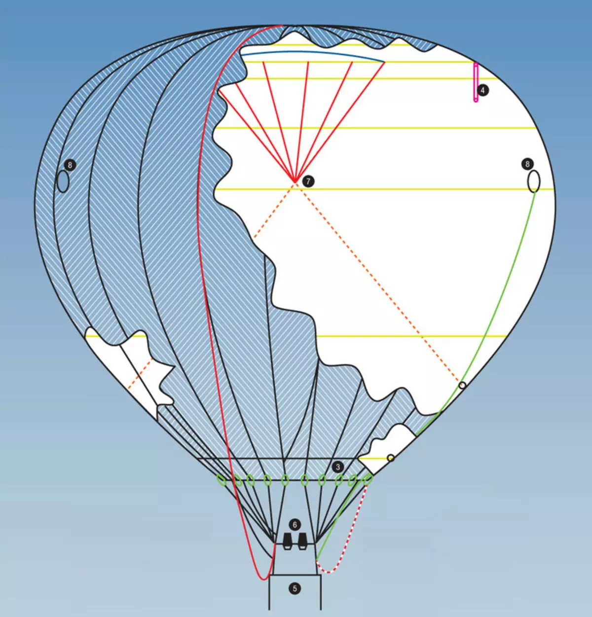 Şəkil №8 - Külək Kastı: Balon Pilotu ilə reportaj