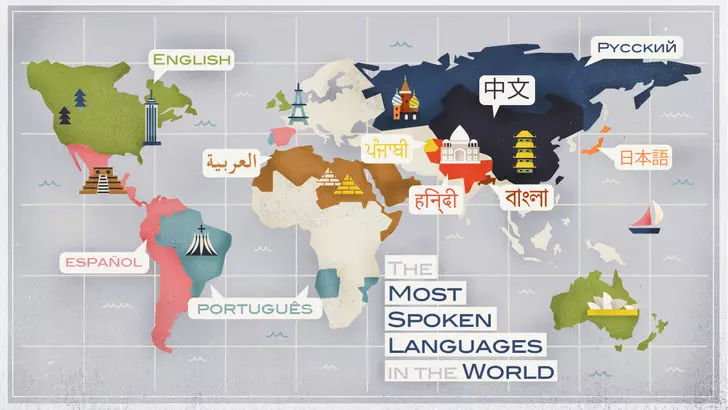 Foto №1 - Mapa: 10 de les llengües més habituals al planeta