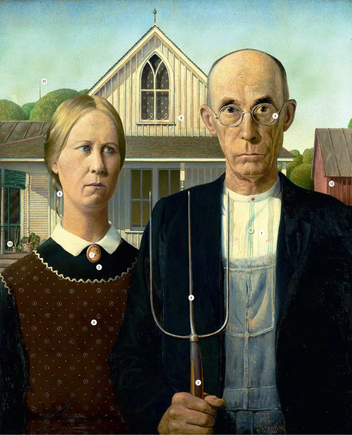 Zdjęcie №1 - Saga na szkielecie rodzinnym w szafie: 13 znaków kodowanych w filmie „American Gothic”