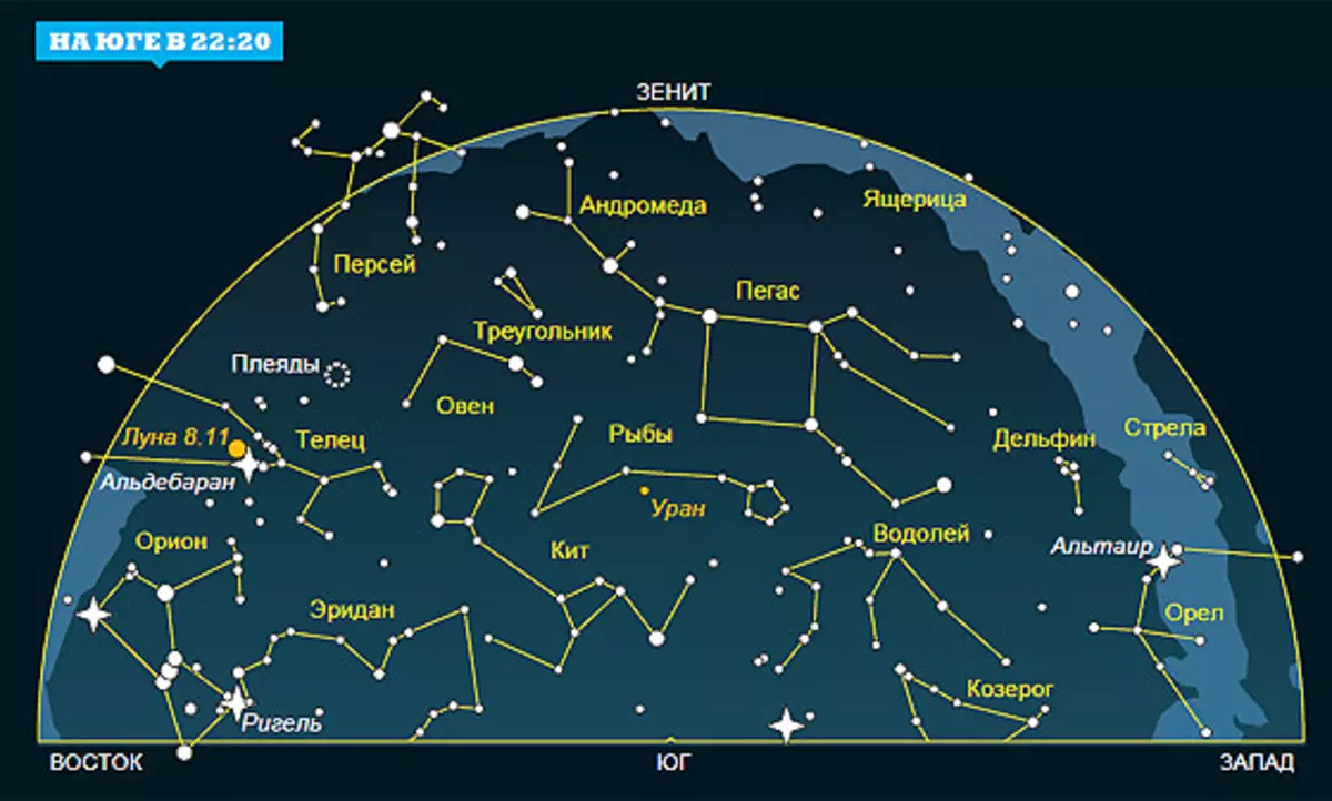 照片№1 - 夜空：11月看什麼