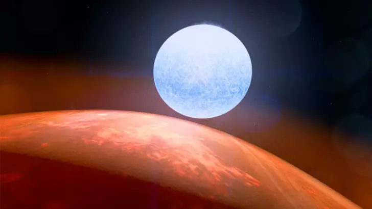 照片1 - 科學家發現了一個星球，夏天只有9個小時，但兩次36小時