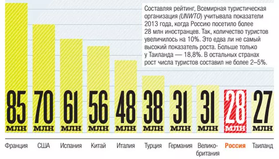 照片№11 - 2014年的25个主要活动