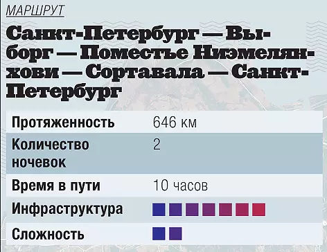 Расми №2 - Оғоз: пайгирии ҳайвоноти бесобиқа