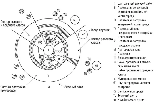 Picha №4 - joto-up kwa geographers vijana